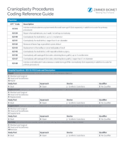 Coding Guides | Zimmer Biomet
